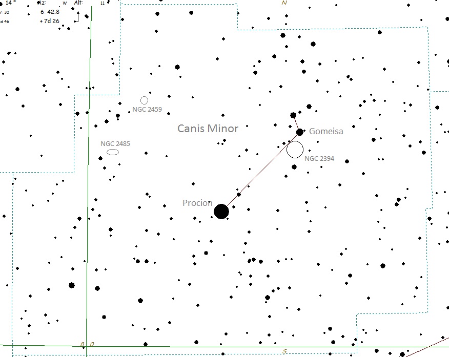 Constelación Canis Minor