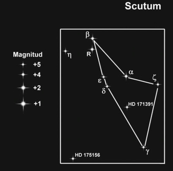 Constelación de Scutum